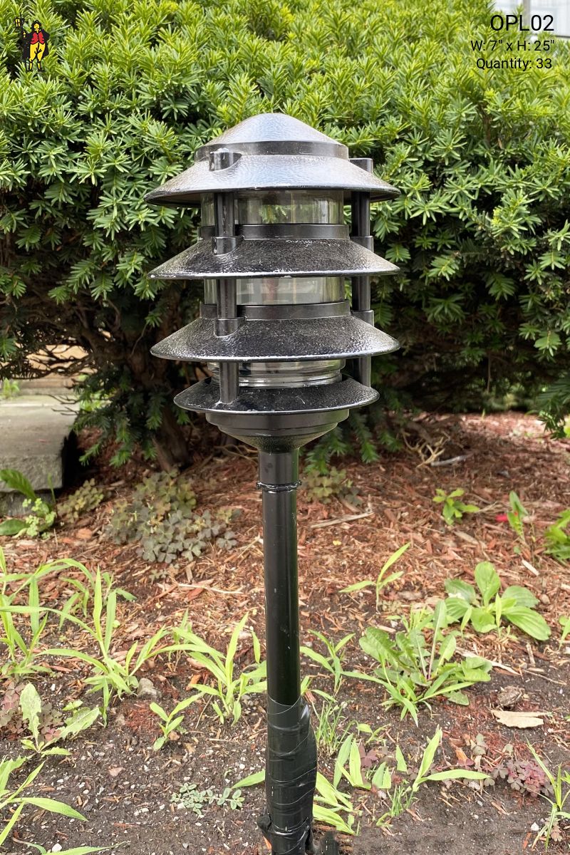 Outdoor Patio Light (Edison) | Outdoor | Collection | City ...